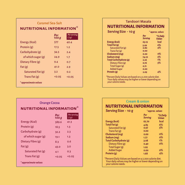 All in One Nuts Combo Pack – Open Secret